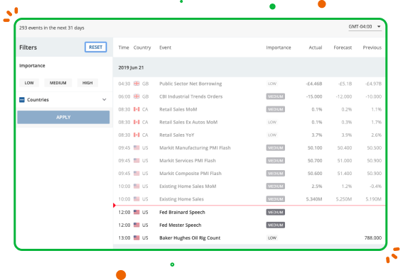 NOZAX - A Leading multi-asset neo-broker powered by technology