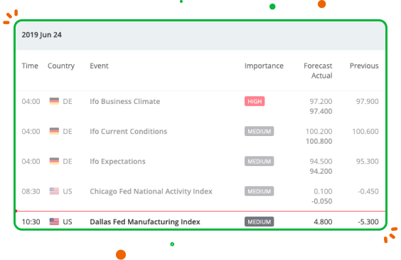 NOZAX - A Leading multi-asset neo-broker powered by technology