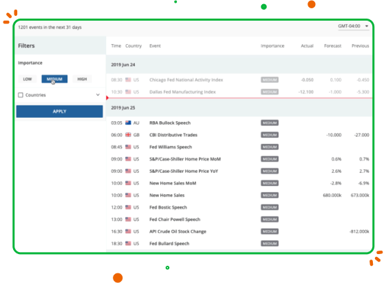 NOZAX - A Leading multi-asset neo-broker powered by technology