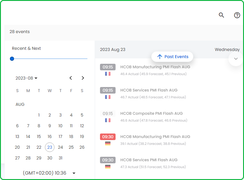 NOZAX - A Leading multi-asset neo-broker powered by technology